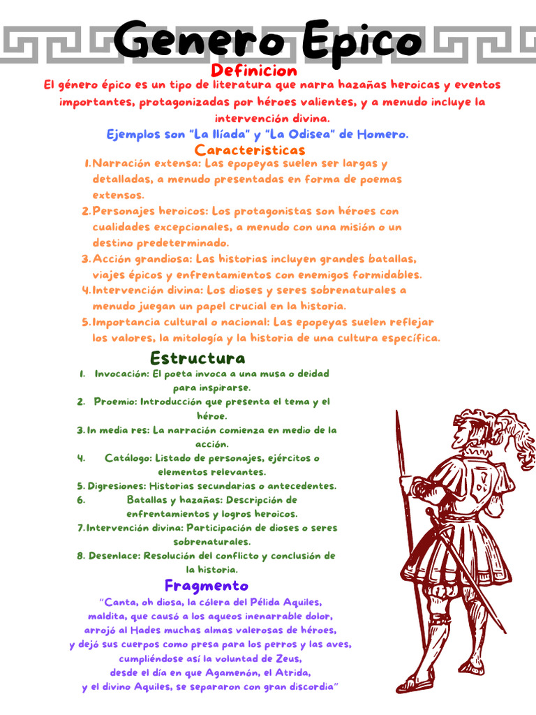 Generos Literarios | PDF | Poesía épica | Ficción general