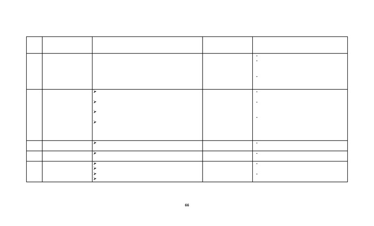 Program Perpustakaan | PDF