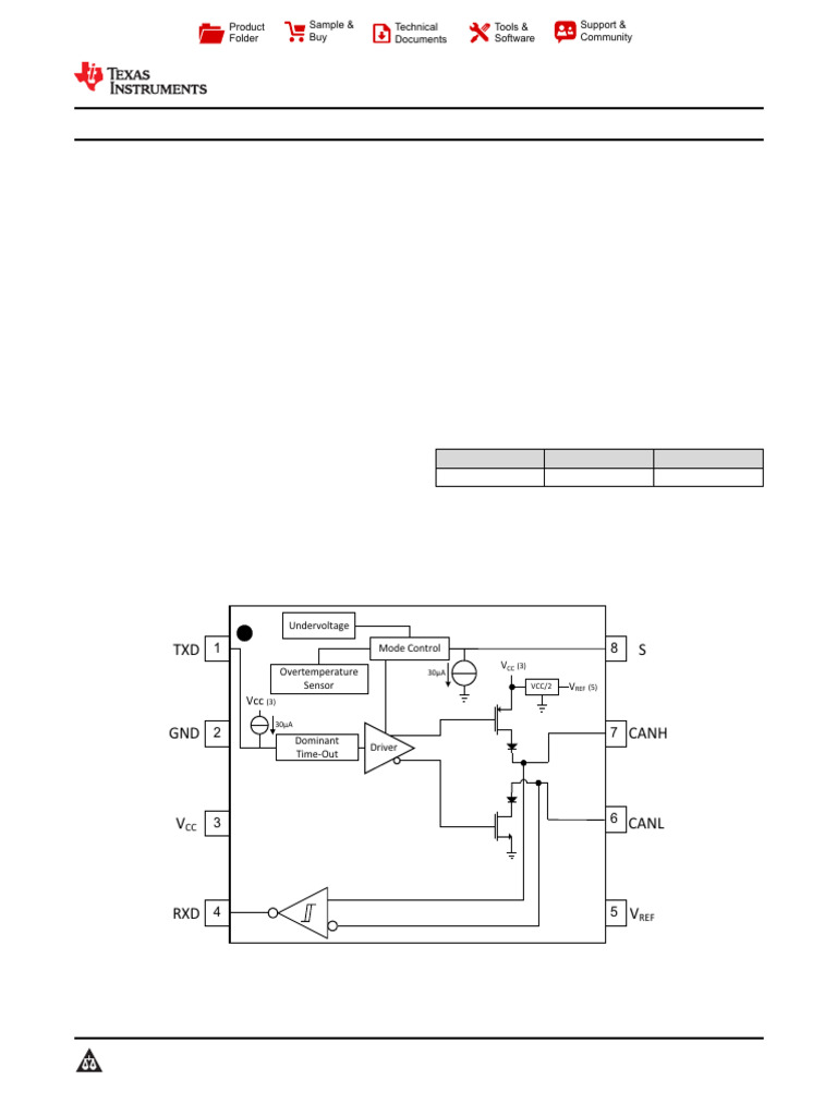 SN 65 HVD 1050 | PDF