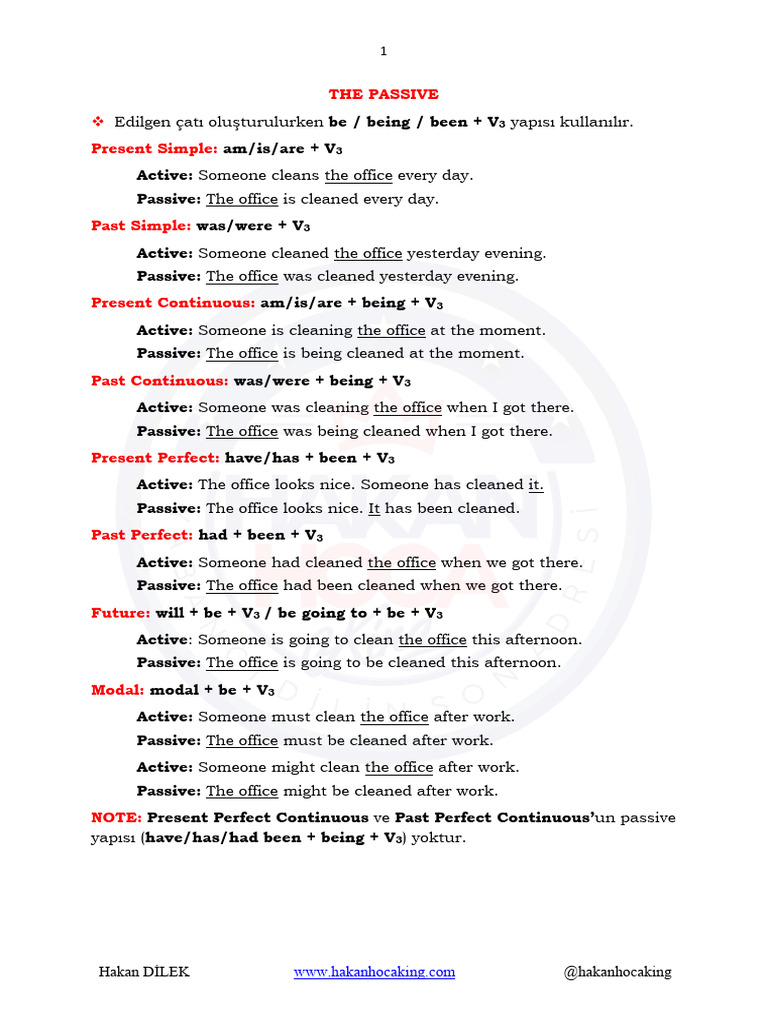 Passive Exercises | PDF