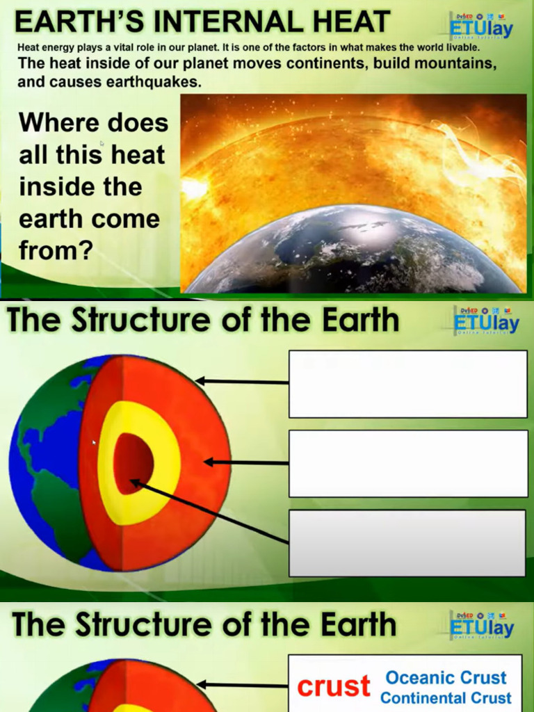 Earth's Internal Heat and Magmatism | PDF