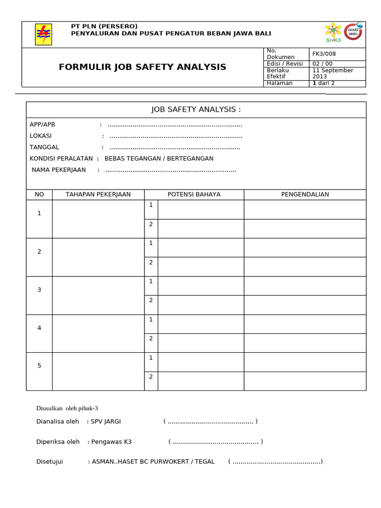 T4.2a-Contoh FORM JSA | PDF