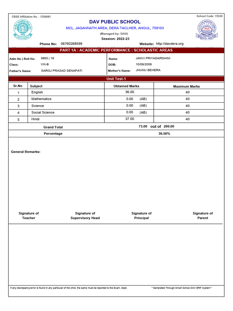 Dav Public School: Part 1A: Academic Performance: Scholastic Areas | PDF