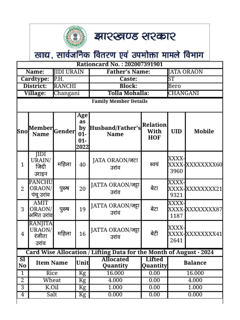 Jharkhand Government E-Ration Card | PDF