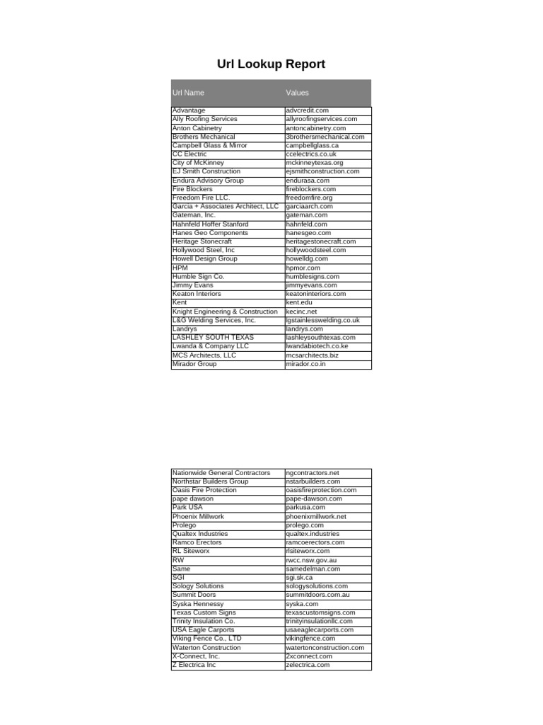 Excel Report Pdf