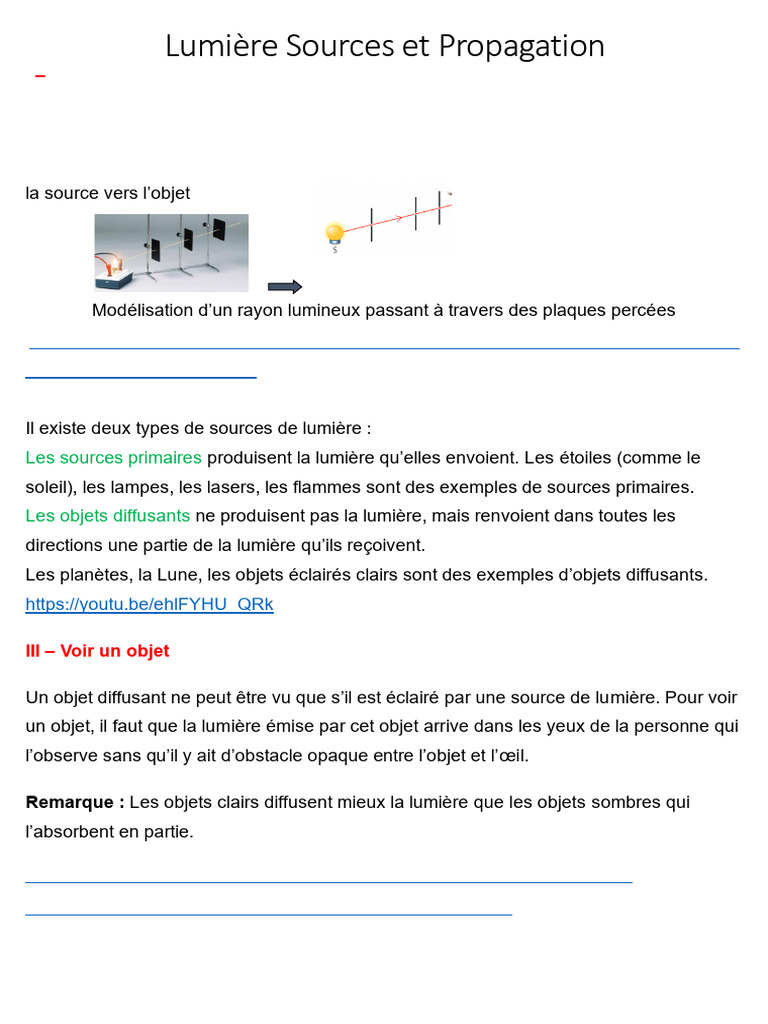 Cours Lumiere Sources Et Propagation | PDF