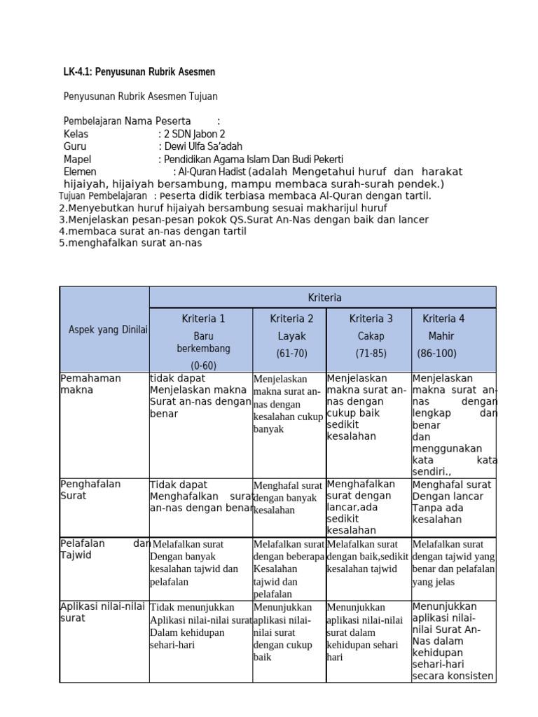 Tugas LK.4 Revisi | PDF