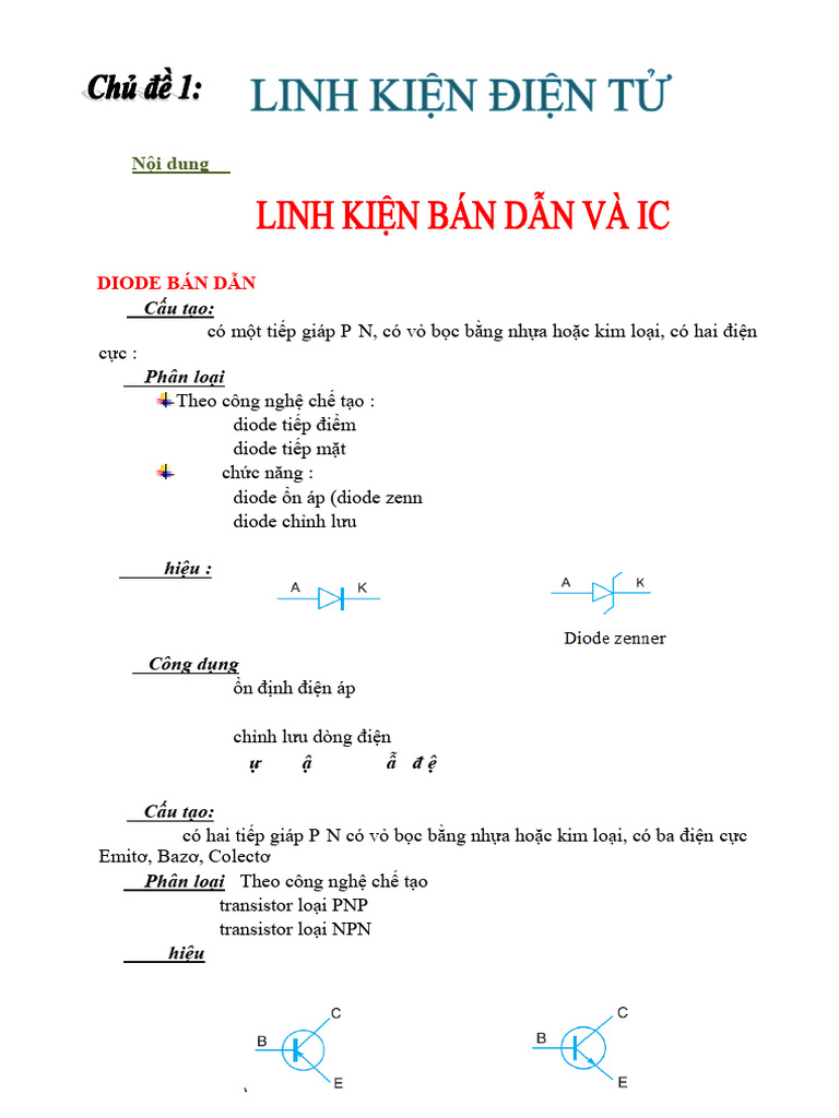 Noi Dung 2-CD1-CN12 | PDF