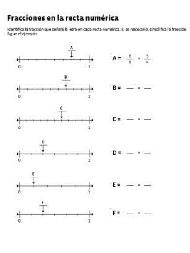 Actividad Sobre Ubicar Fracciones en La Recta Numérica. | PDF