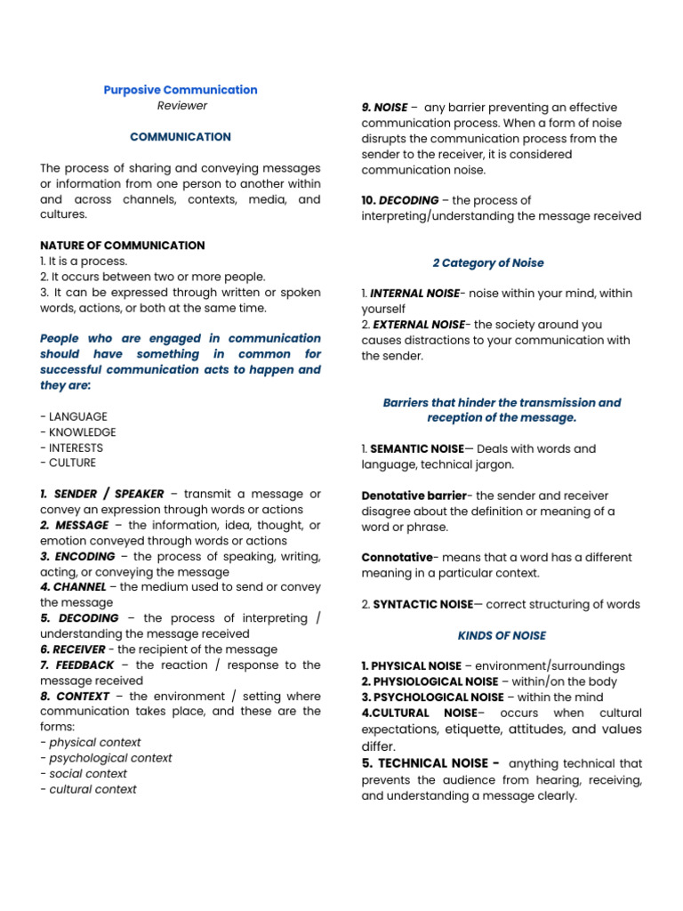Purposive Comm. Reviewer | PDF