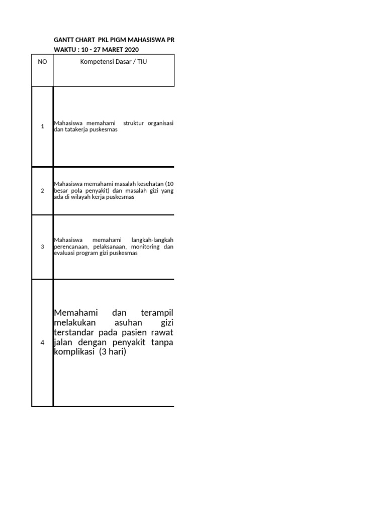 Contoh Gantt Chart | PDF