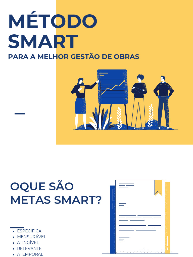 Método Smart | PDF