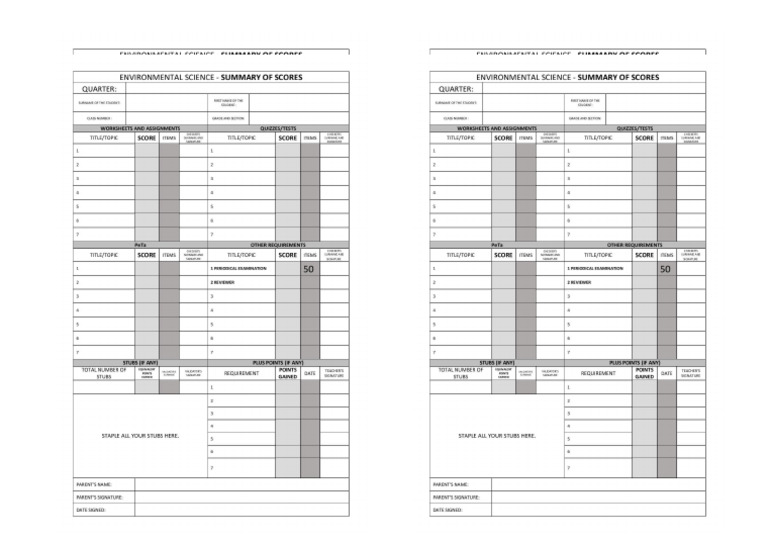 Envisci Scoresheets | PDF