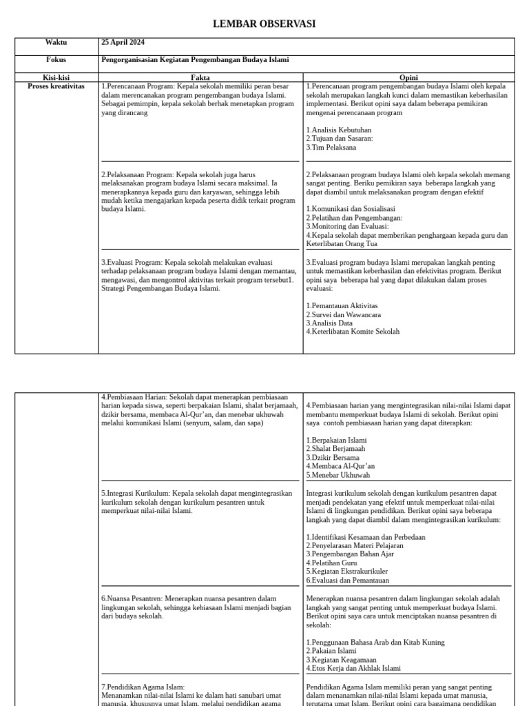 LEMBAR OBSERVASI RM1 & RM2 (DipulihkanOtomatis) | PDF
