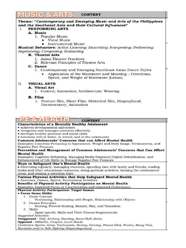 First Quarter MAPEH | PDF