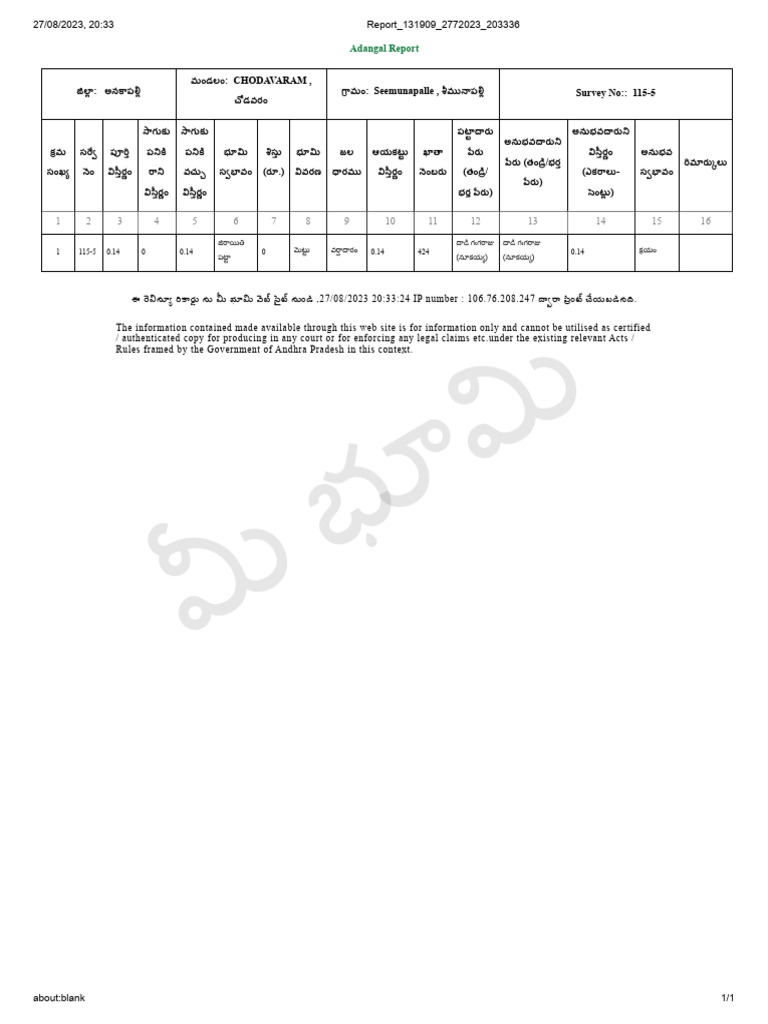 Adangal Report | PDF