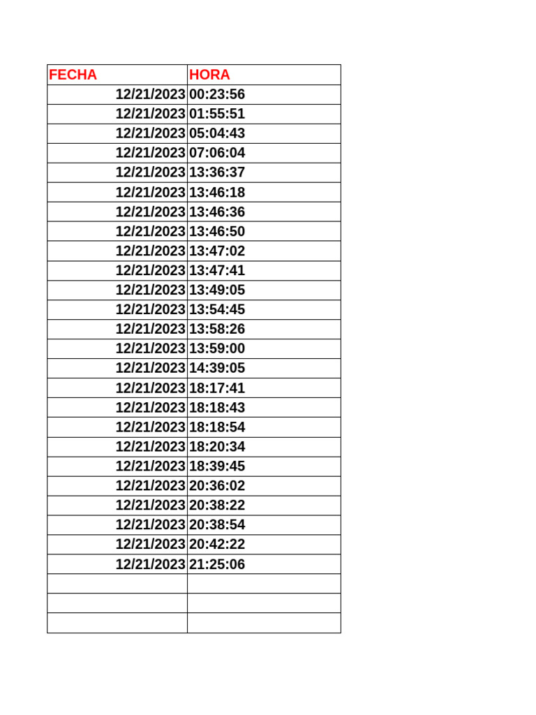 Entradas Y Salidas 21 12 2023 Pdf