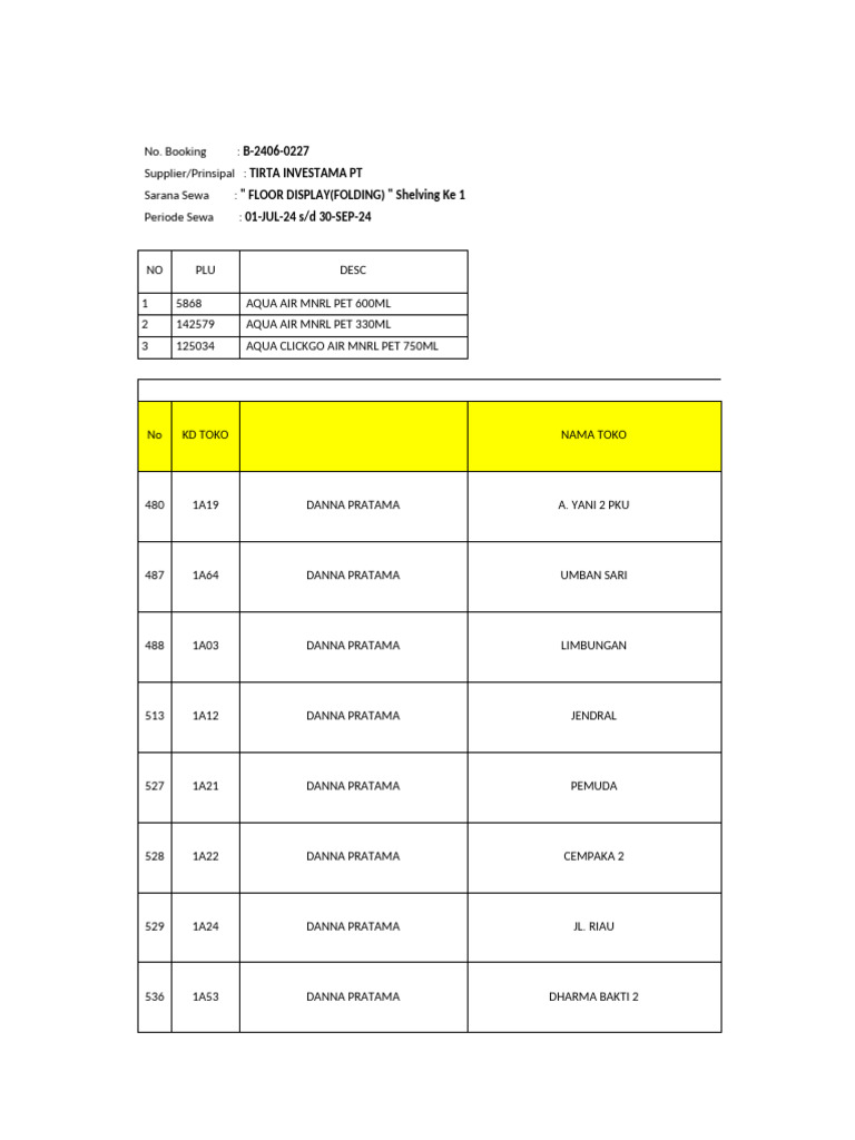 JULI ADHARI - Sewa Floor Display Alfamart 1 Juli - 30 September 2024 | PDF