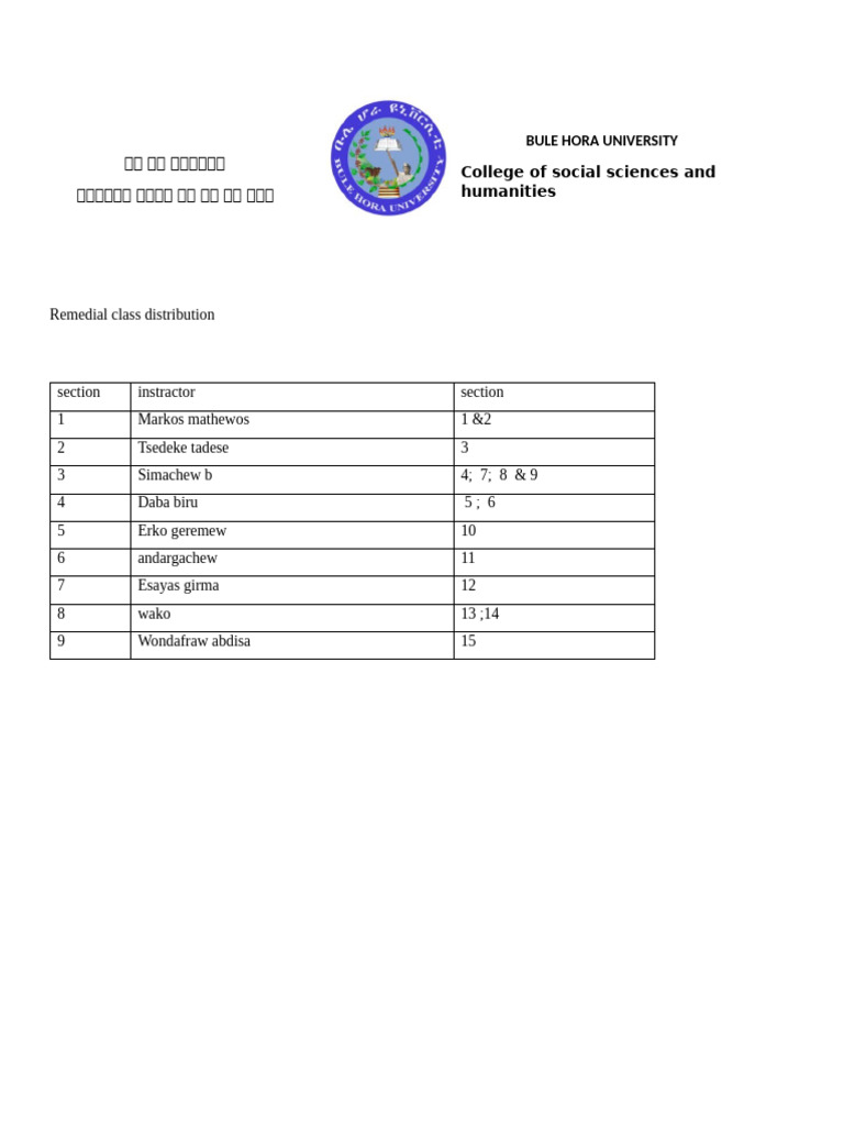 Remidal 1 Geography | PDF