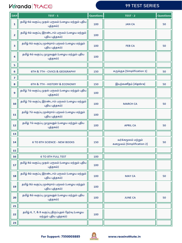 Schedule | PDF