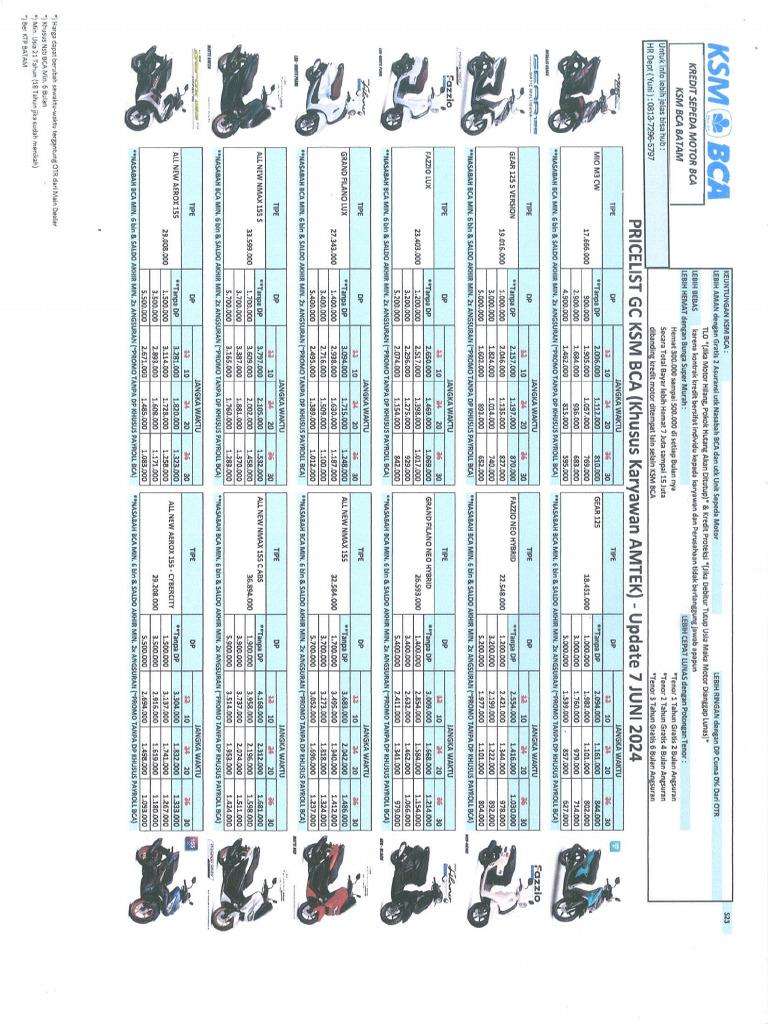Promo BCA | PDF