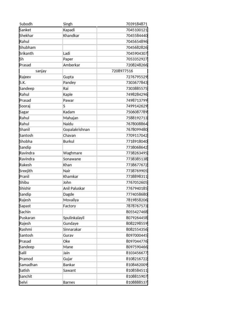 wadhawa panvel calling 4-4-23 | PDF