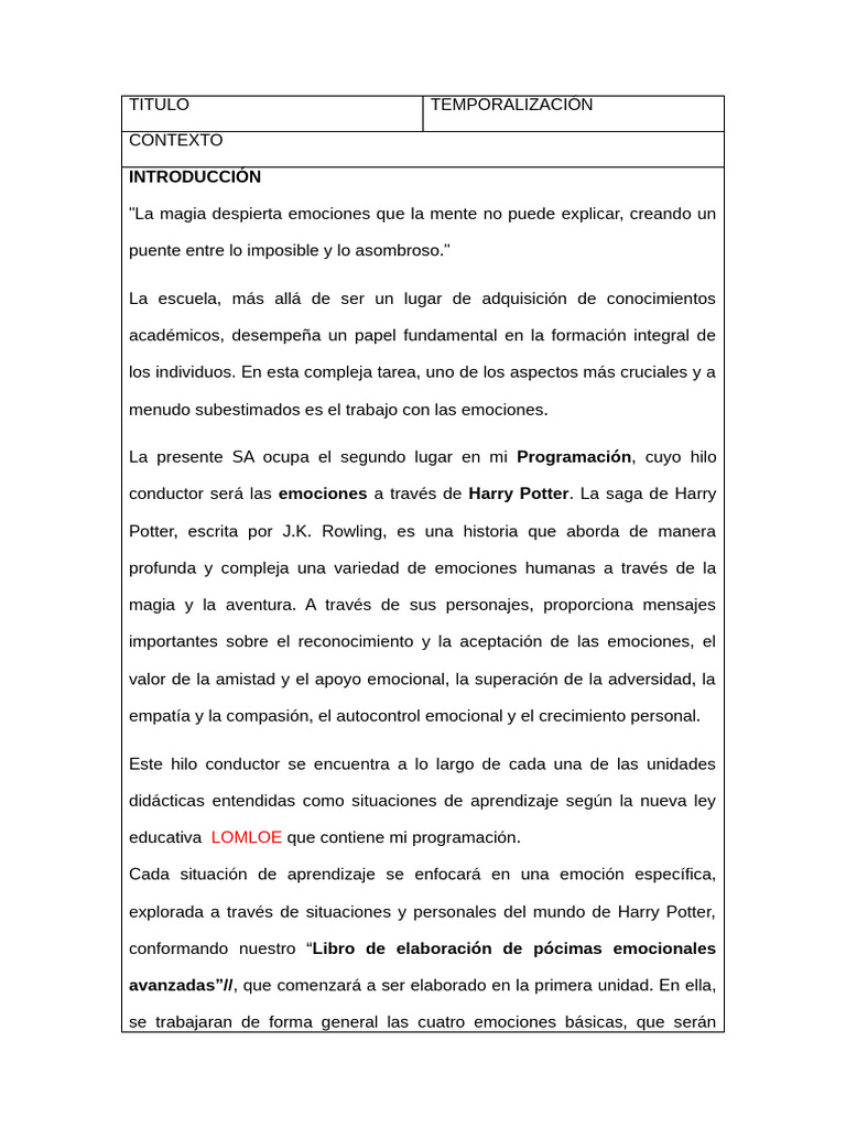 Intento Sa Harry Potter y Emociones | PDF