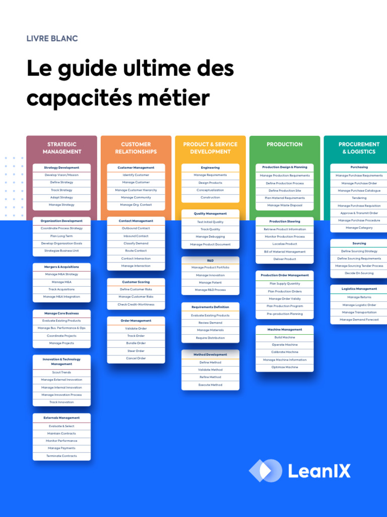 LeanIX Whitepaper The Definitive Guide To Business Capabilities FR | PDF
