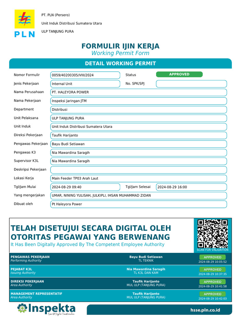 Working Permit Kerja | PDF