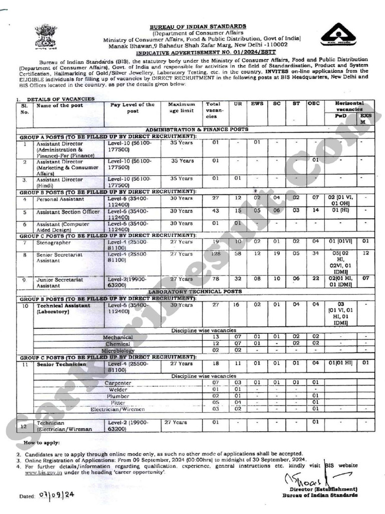 BIS Notification | PDF