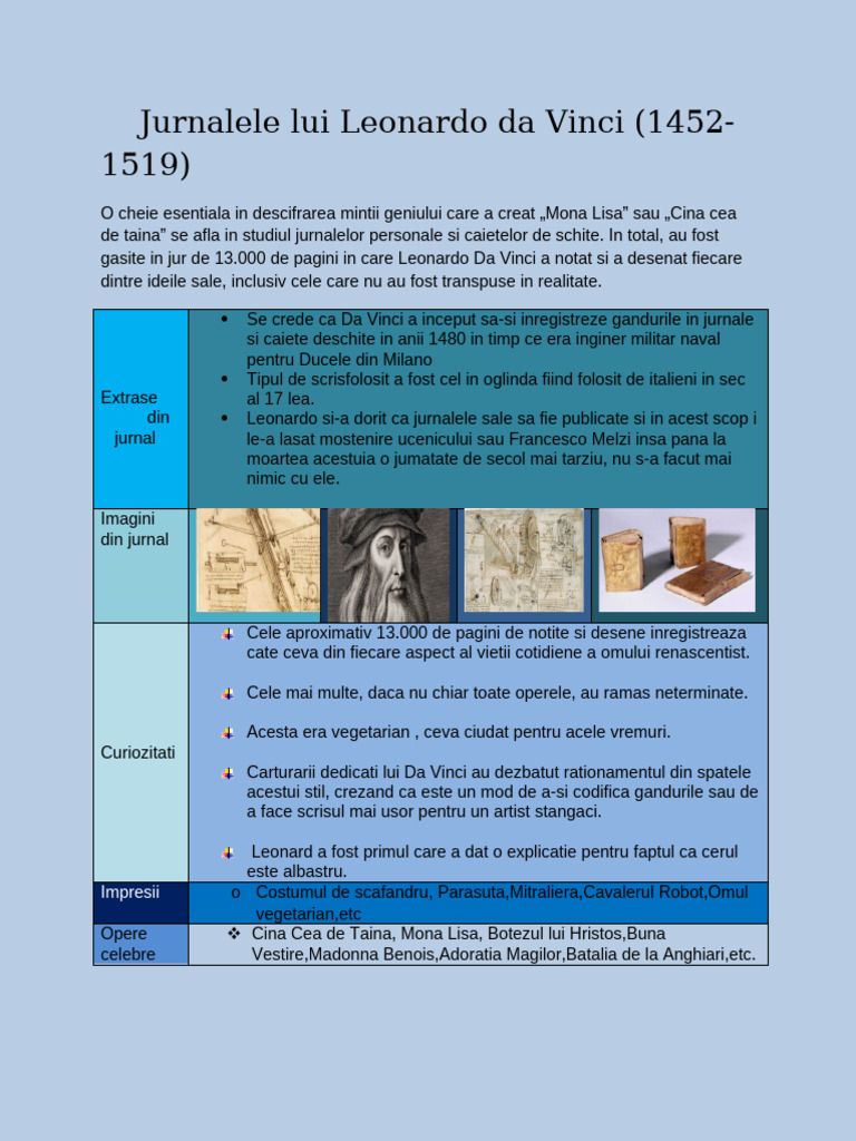 Jurnalele Lui Leonardo Da Vinci | PDF