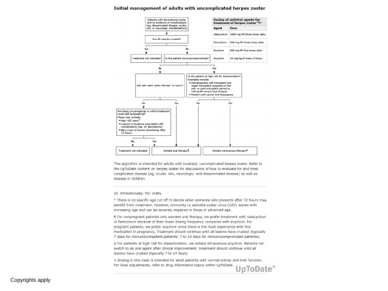 Initial Management of Adults With Uncomplicated Herpes Zoster | PDF Initial Management of Adults With Uncomplicated Herpes Zoster | PDF