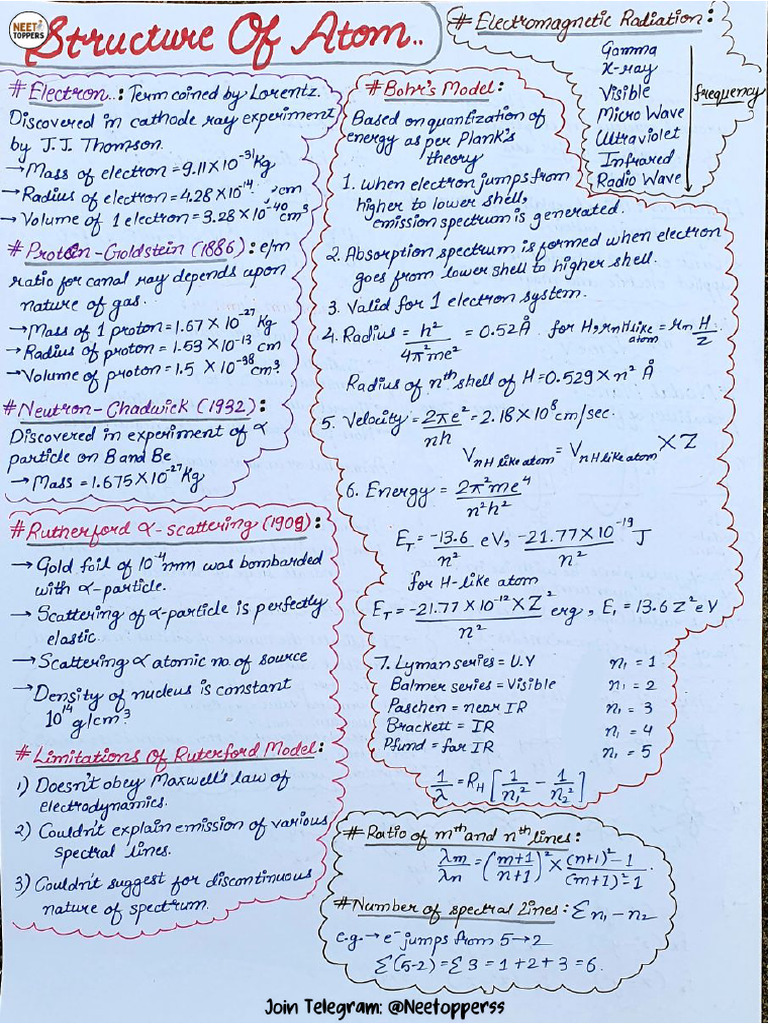Structure of Atom Short Notes | PDF