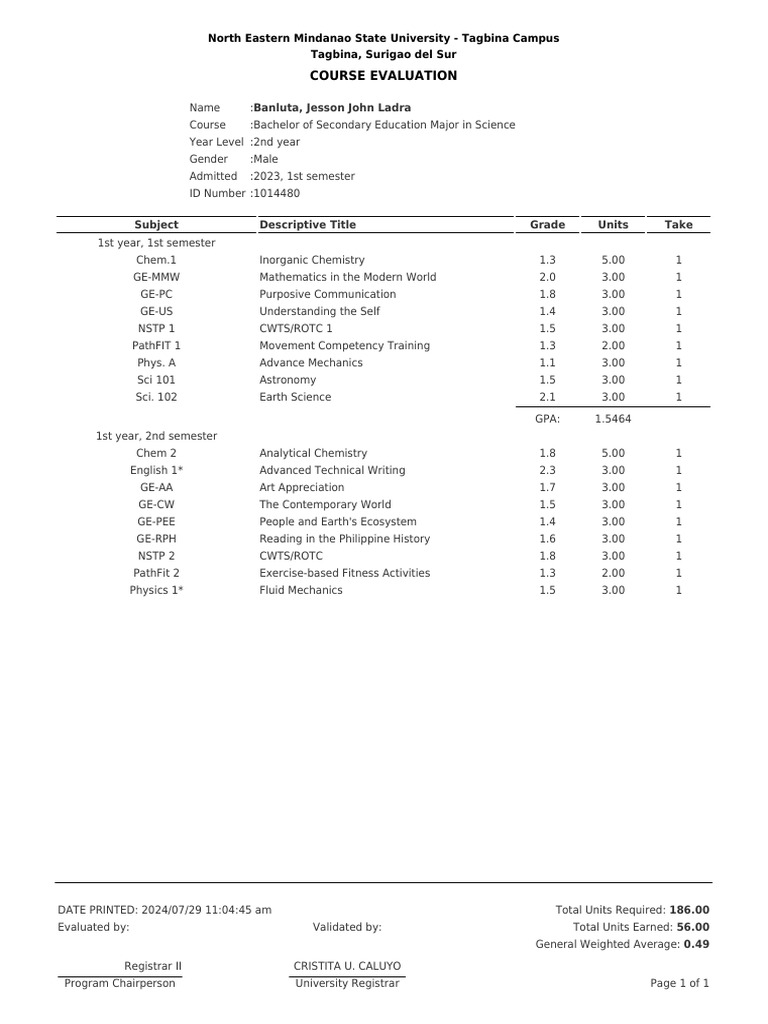 Evaluation Sheet | PDF