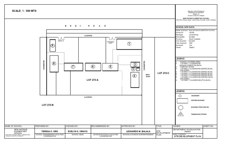 Site Development Plan | PDF