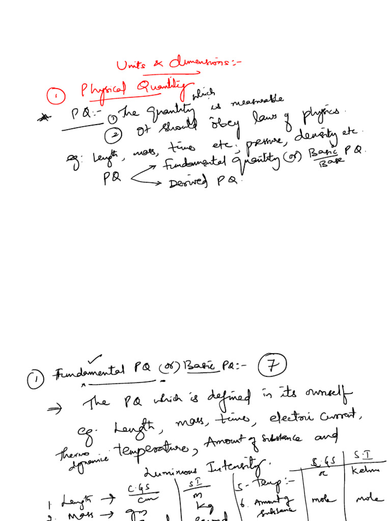 Units Dimensions Pdf