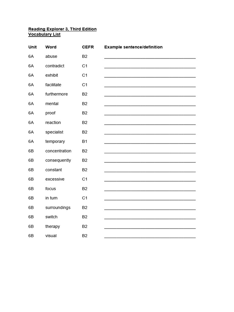 Reading Explorer 3, Third Edition Vocabulary List Unit Word Cefr ...