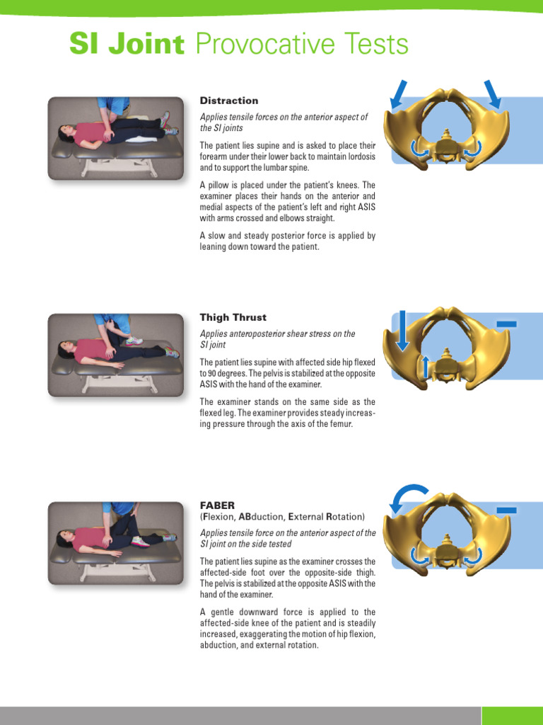 SIJ Provocative Test Description 8210-062116 | PDF | Anatomical Terms ...