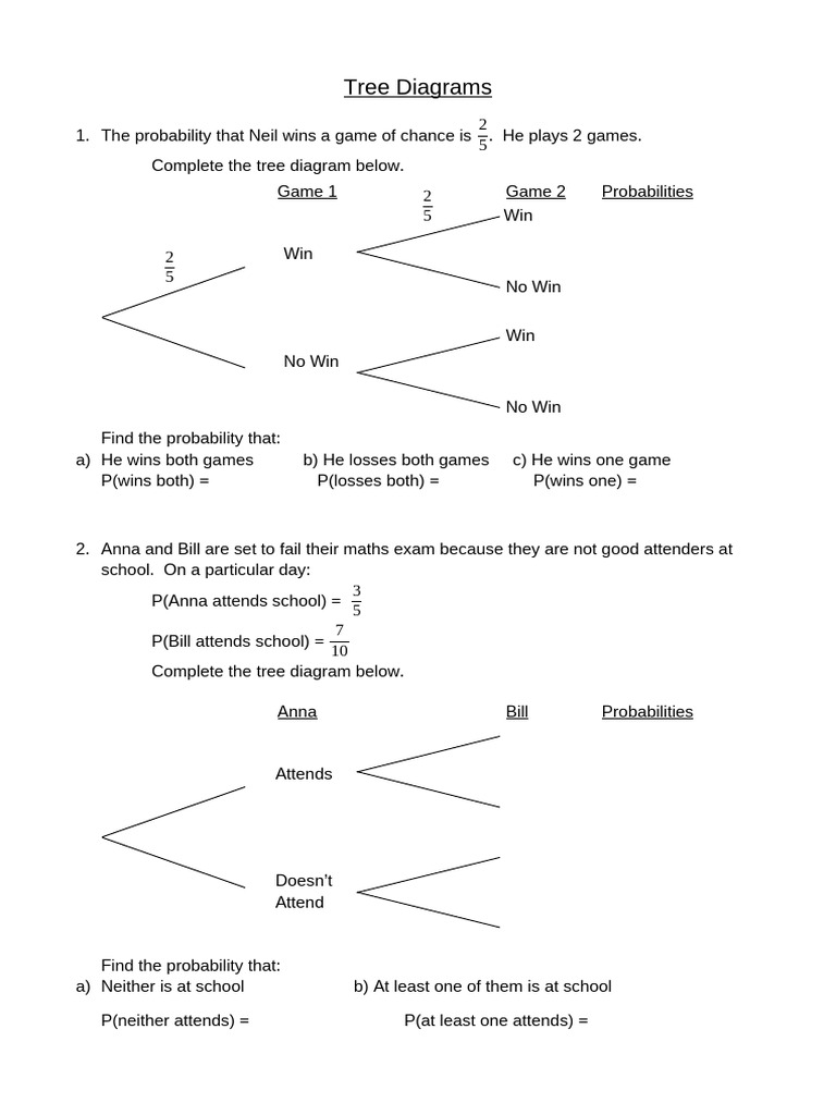 HW - Tree Diagrams & Probabilities | PDF