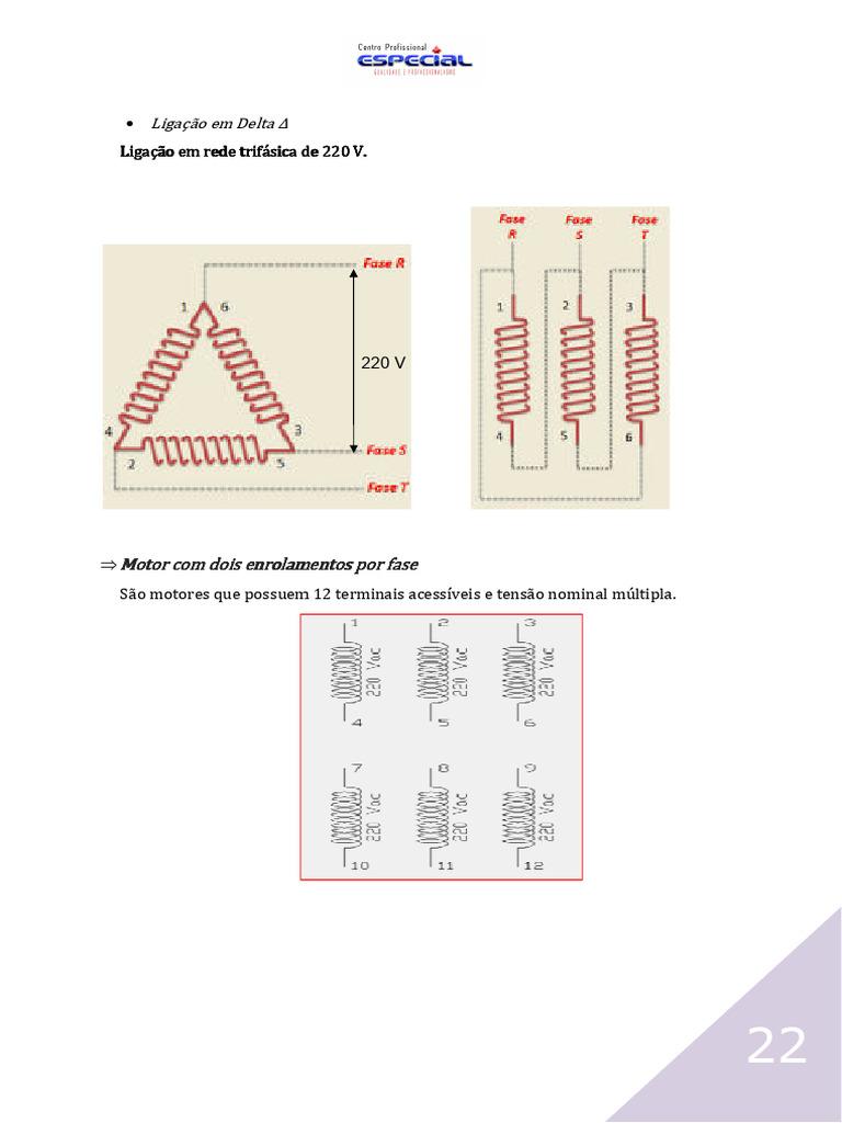 Transform Adores | PDF