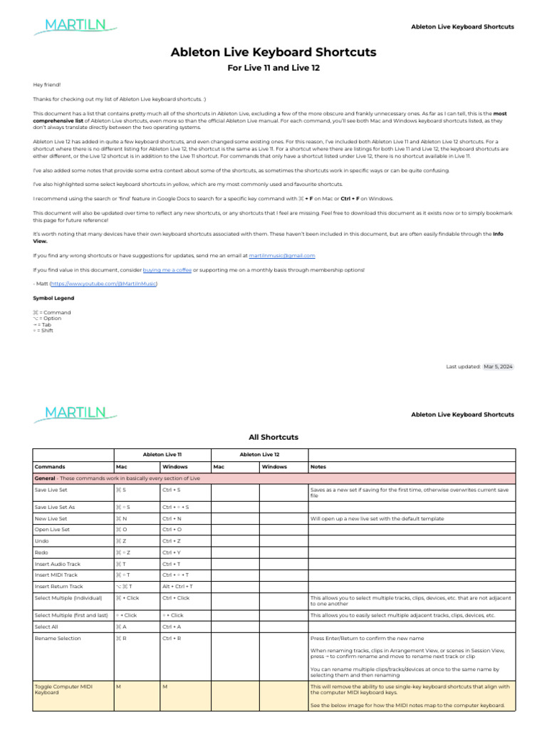 List of Ableton Live Keyboard Shortcuts | PDF