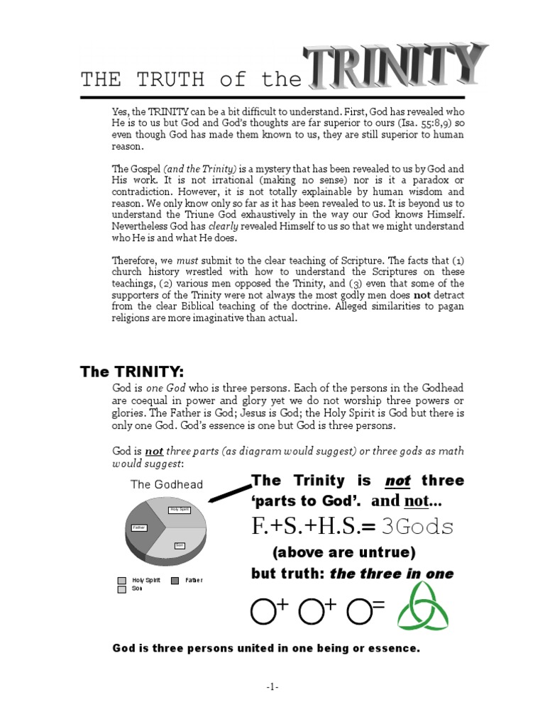 The Truth of the Trinity | Trinity | Glory (Religion)