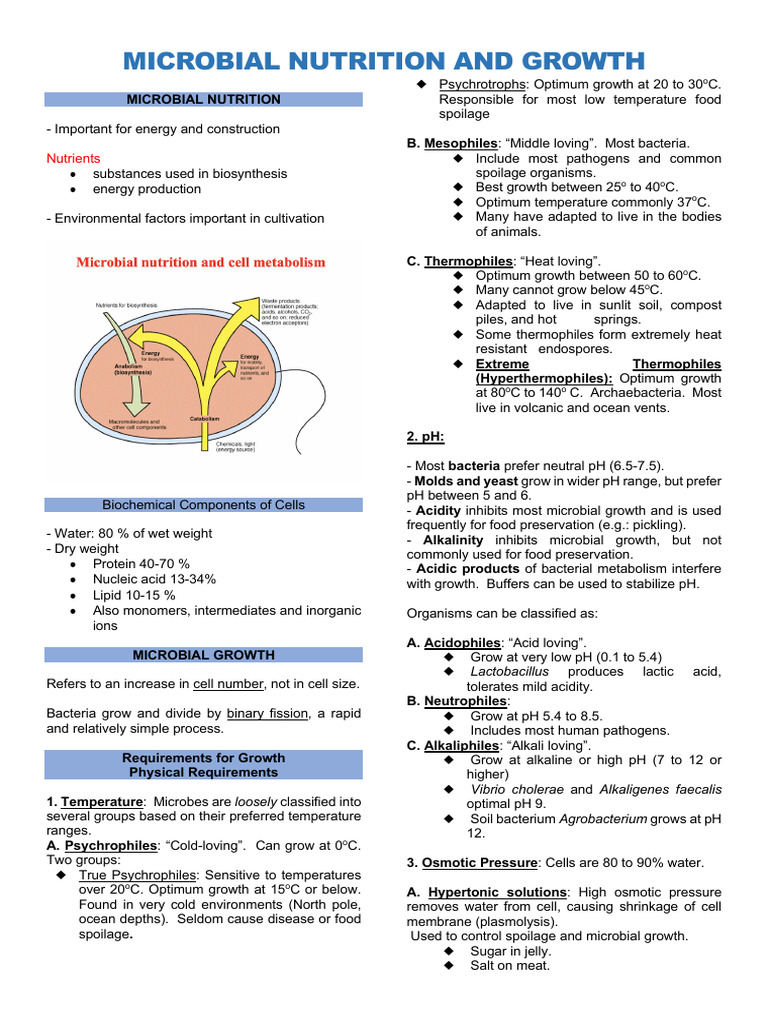 Microbial Growth | PDF