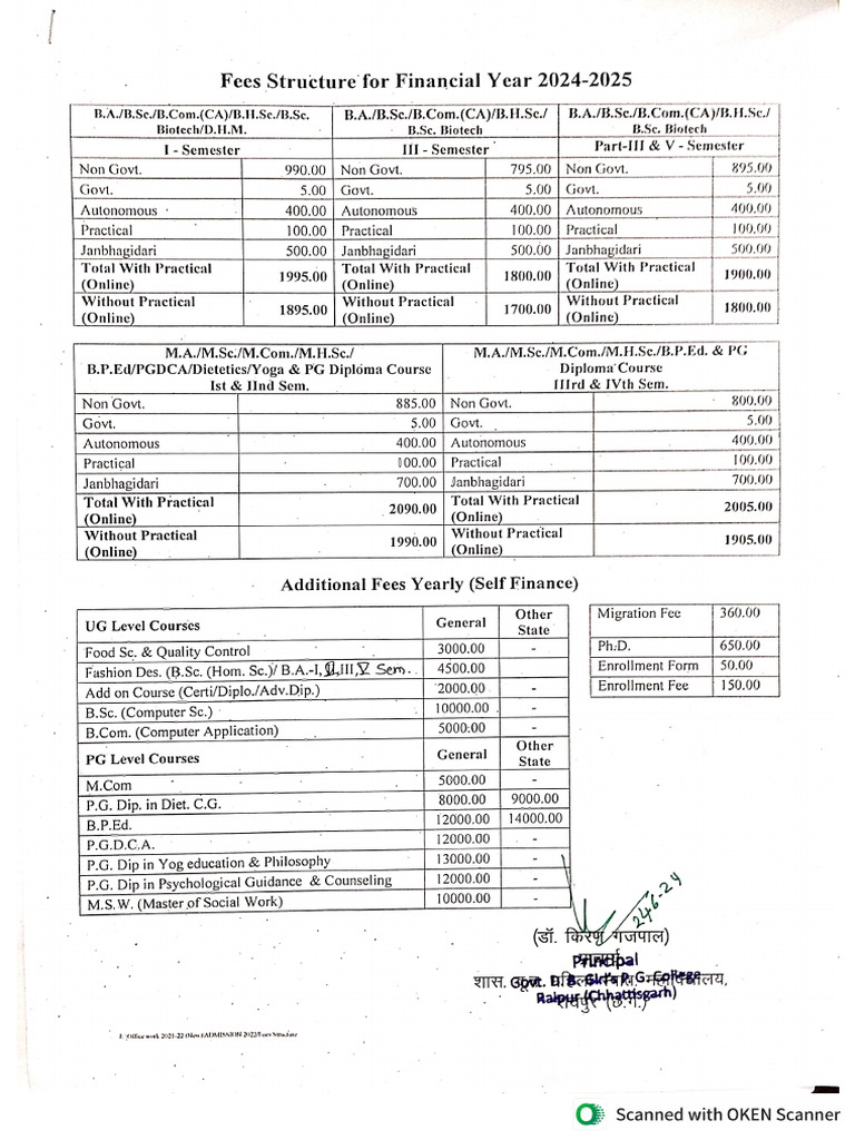 Admission Fees Details 2024-25 | PDF