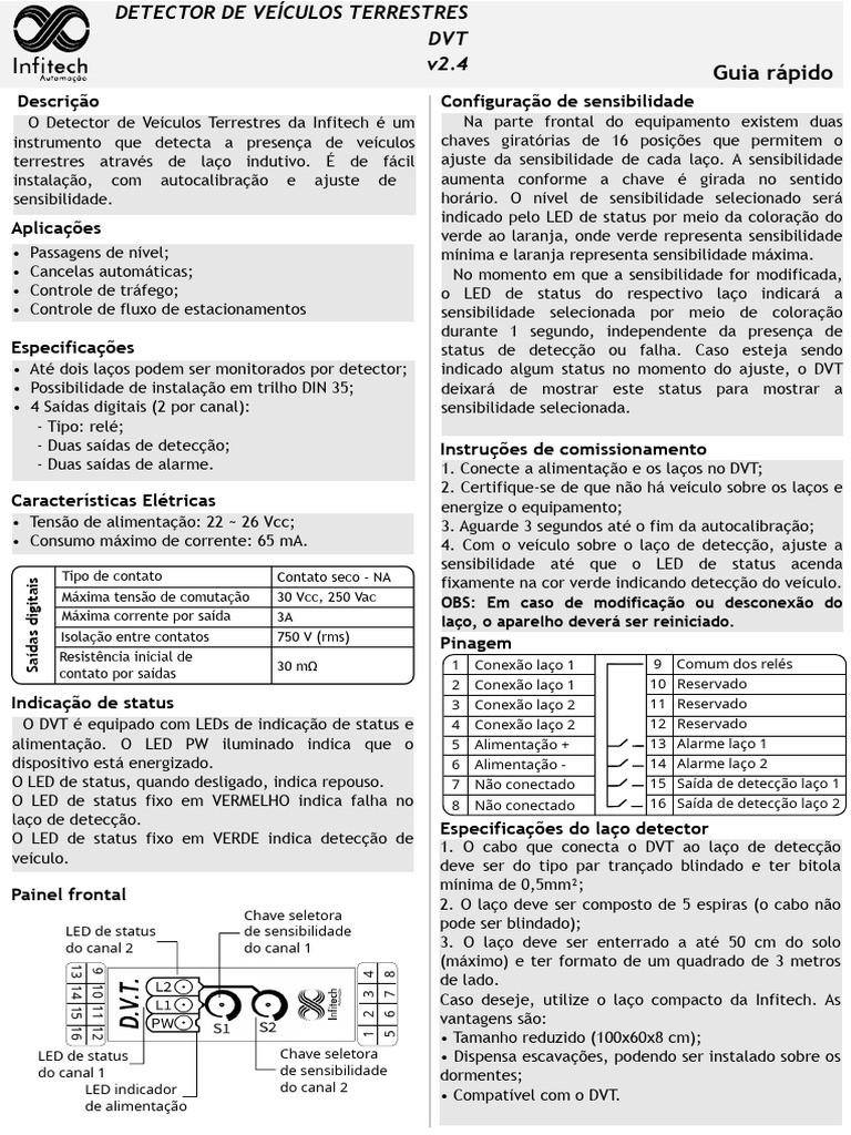 02 - Guia Rápido DVT V2.4 | PDF