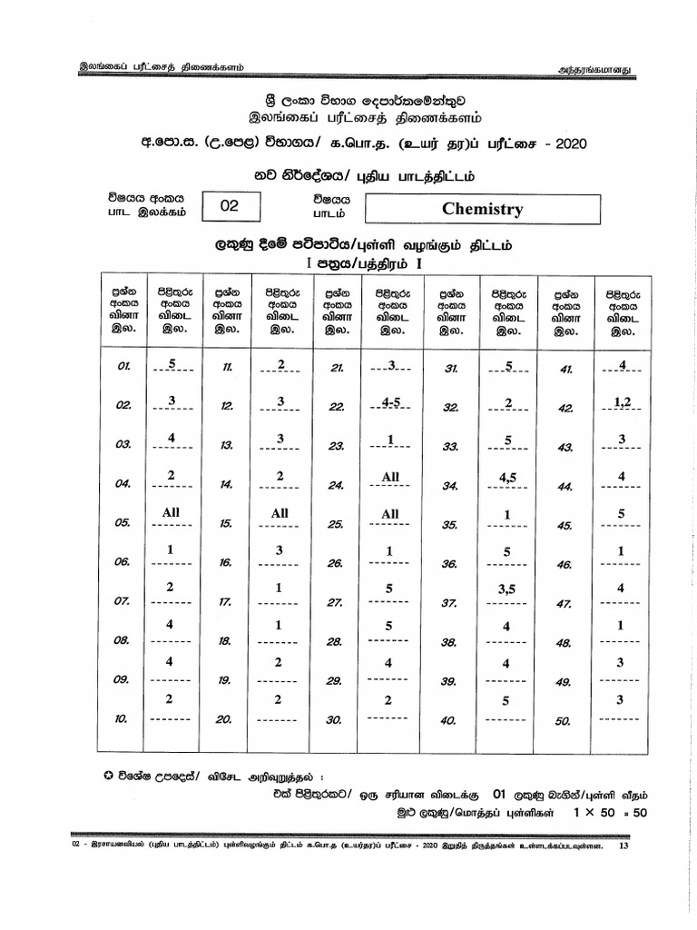 2020 Chem MCQ A | PDF