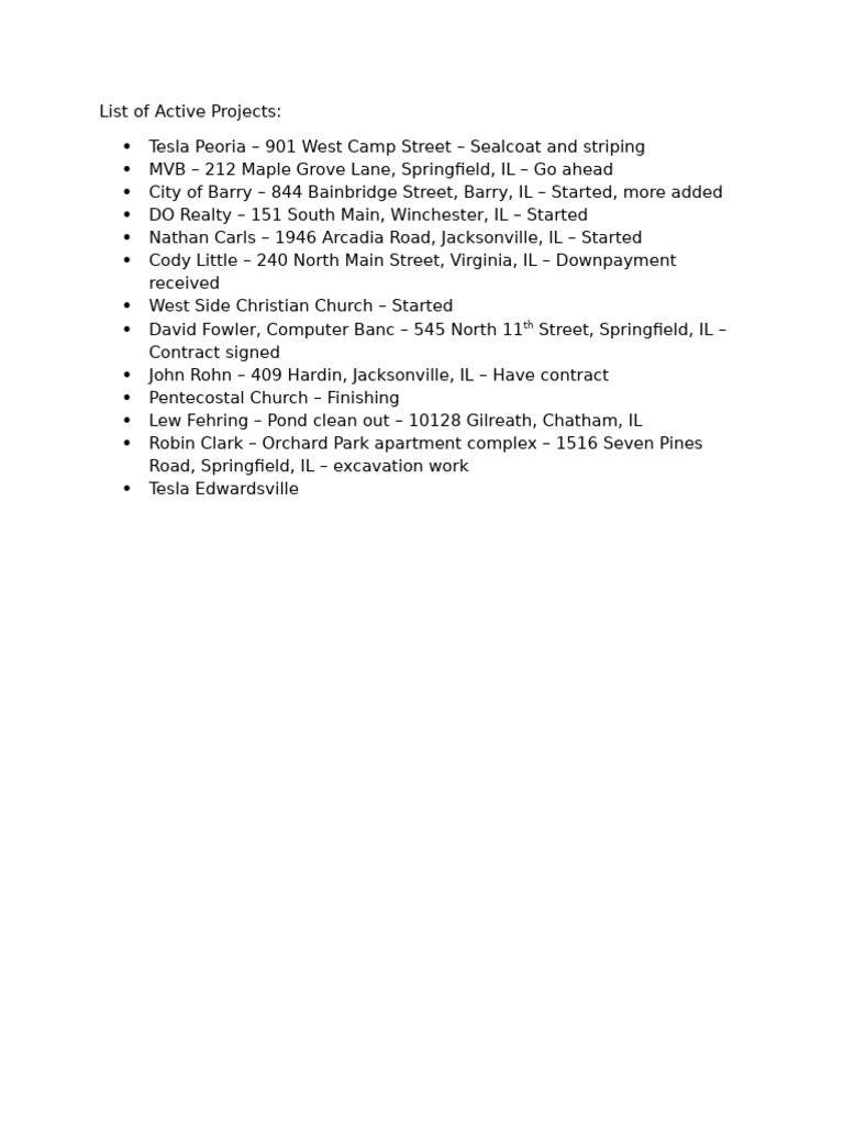 List of Active Projects | PDF