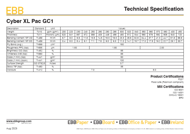 Datasheet Cyber XL Pac | PDF