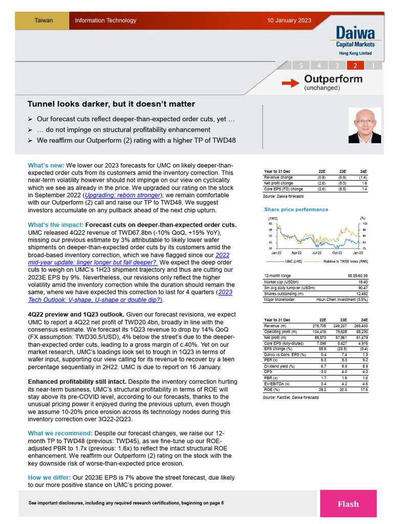 2303 Daiwa 20230110 | PDF