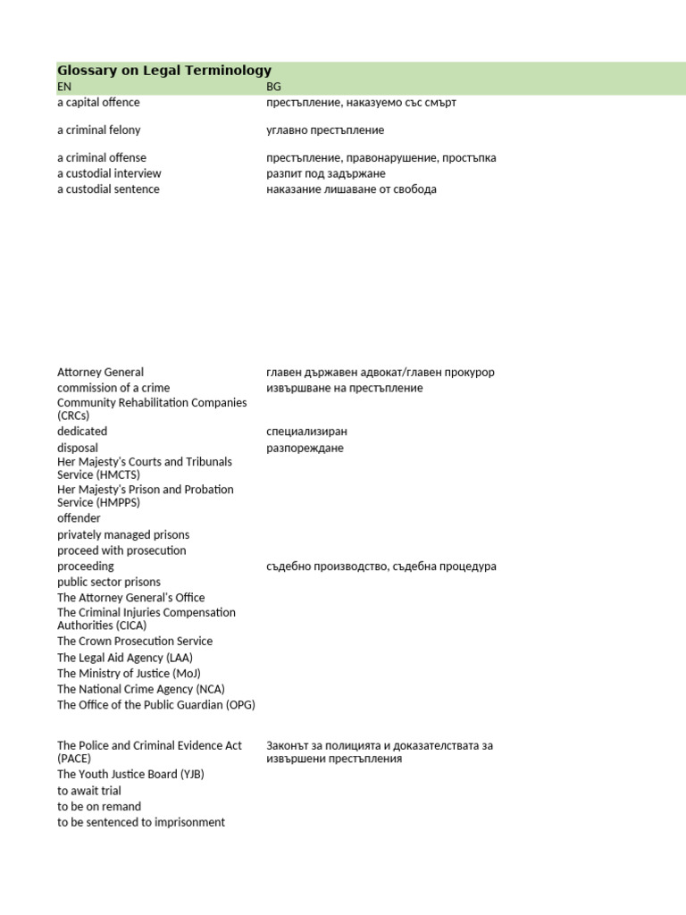 Glossary of Legal Terms | PDF